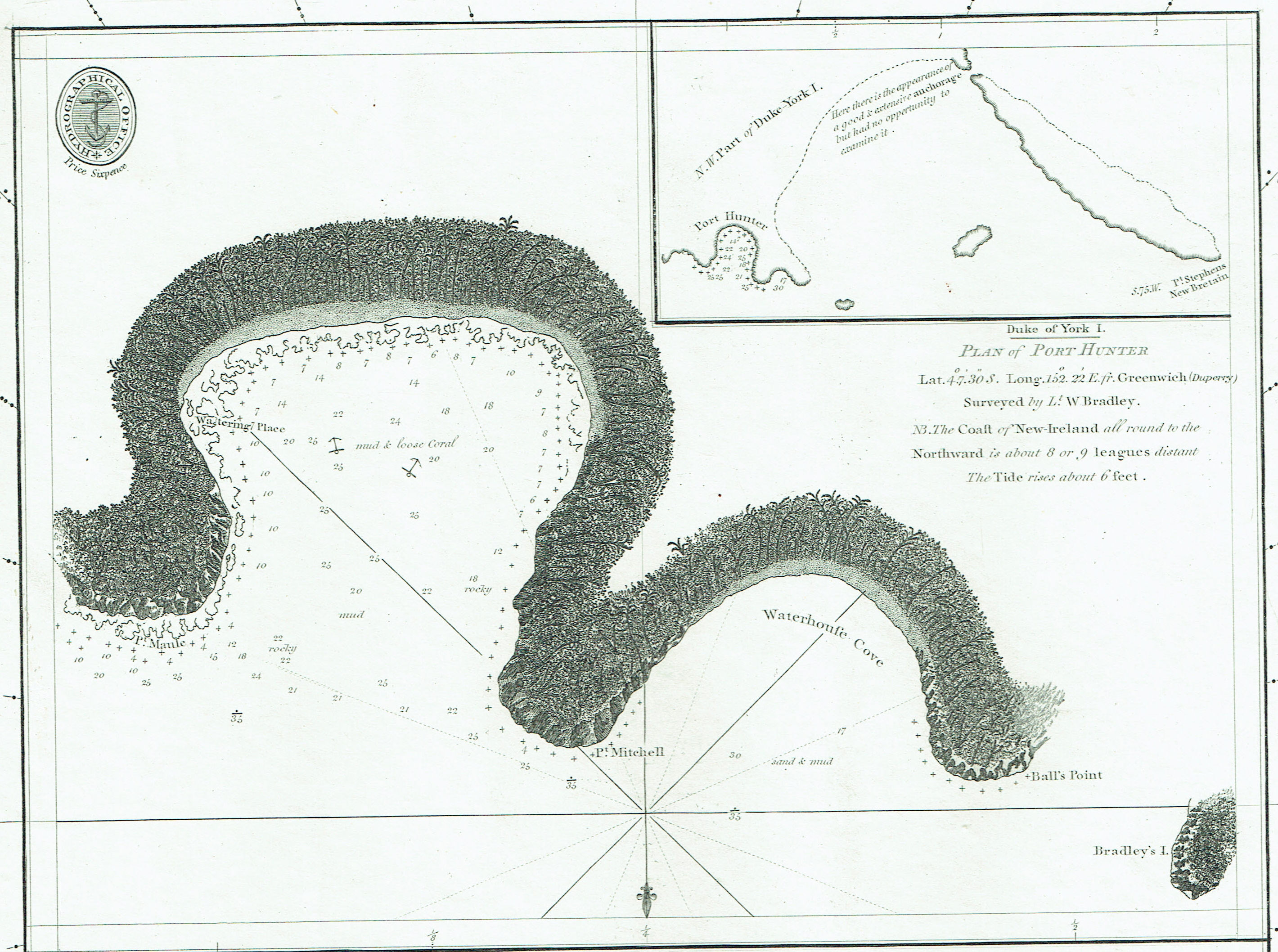Plan of Port Hunter (with View of Engagement with Native Canoes ...